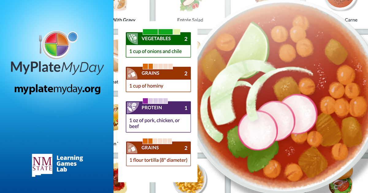 MyPlateMyDay | Home plan for a day of meals, snacks and healthier food ...
