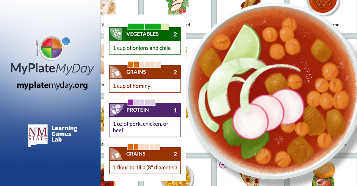 MyPlateMyDay | Home plan for a day of meals, snacks and healthier food ...